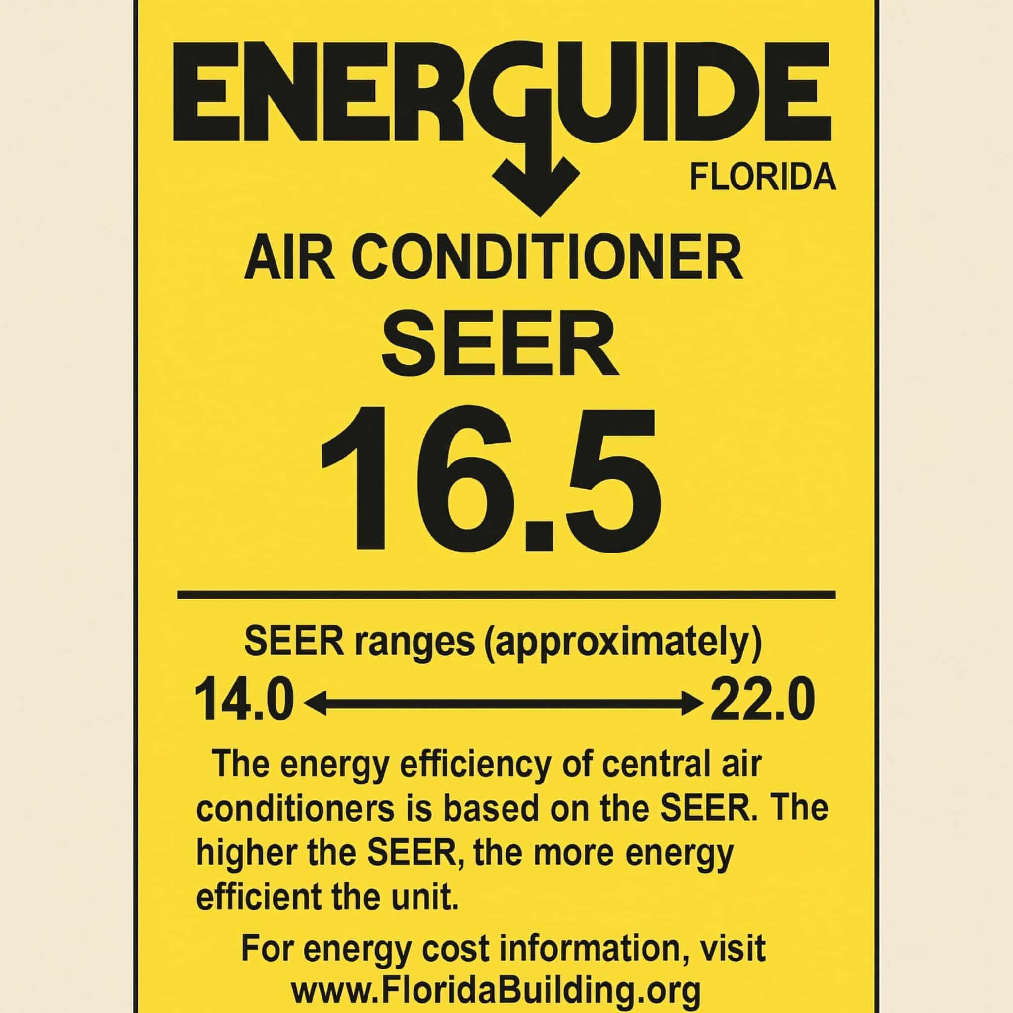 What is a SEER Rating & What is a Good SEER for AC?